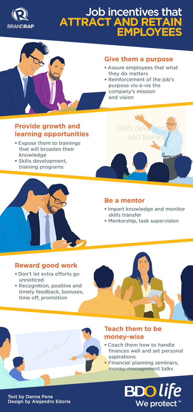 Infographic What Job Incentives Keep Employees Happy 