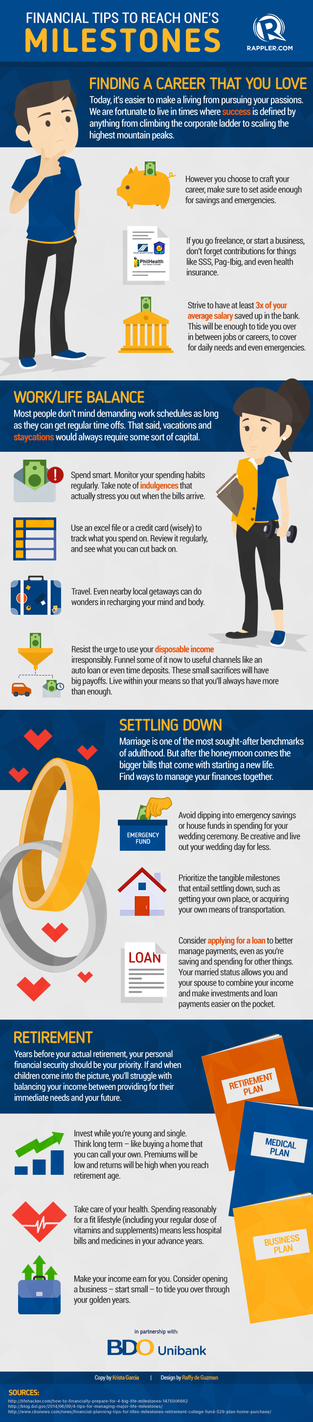 INFOGRAPHIC: Financial tips to reach life's milestones