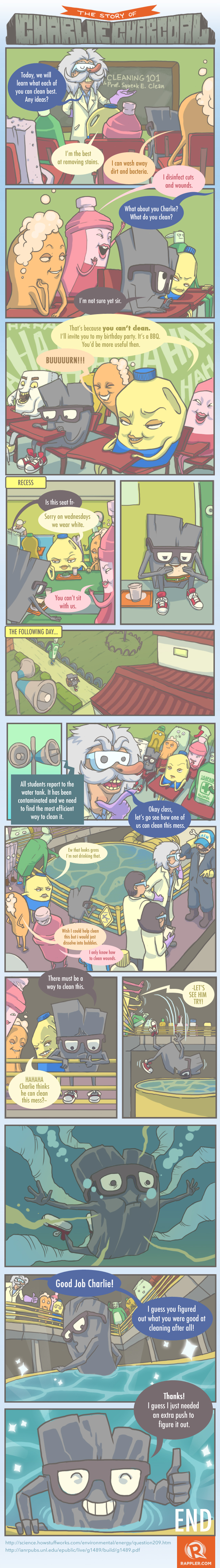 COMIC: The story of Charlie Charcoal