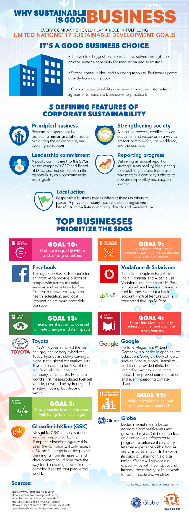 INFOGRAPHIC: Why sustainable business is good business