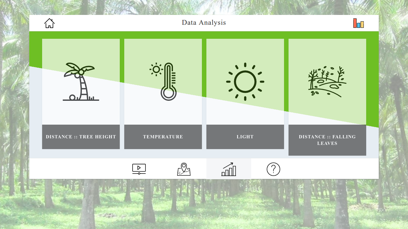 PUP students developing an app that detects 'cocolisap' infestation