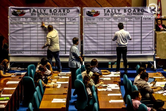 VP canvassing: Which areas matter?