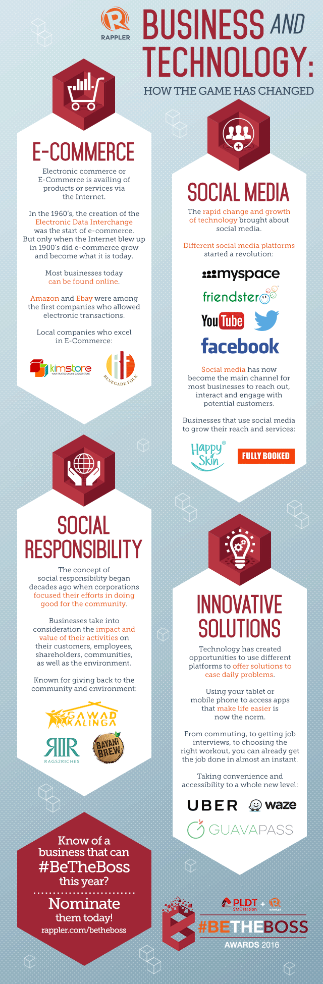 Business and technology: How the game has changed