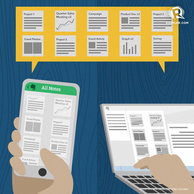 Useful gadgets and applications for small businesses