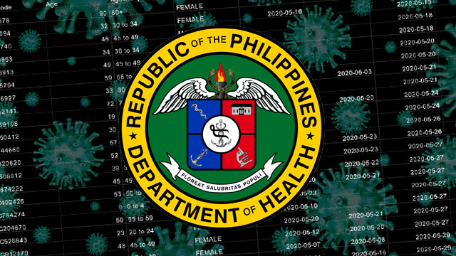 How complete is DOH's coronavirus dataset?