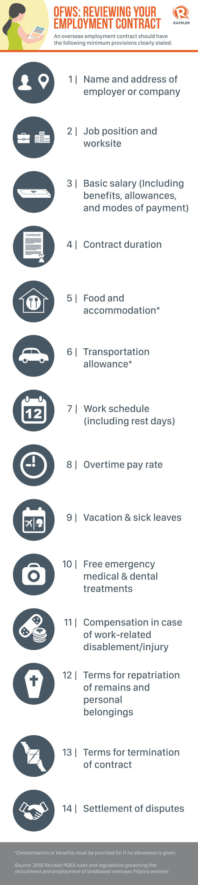 What you need to know about your overseas employment contract