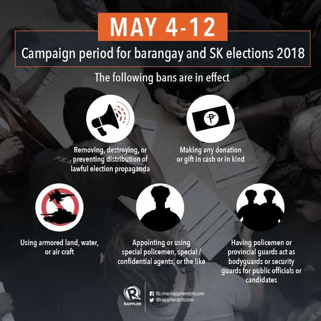 1 Million Barangay SK Candidates Start Campaigns 1-million-barangay-sk-candidates-start-campaigns