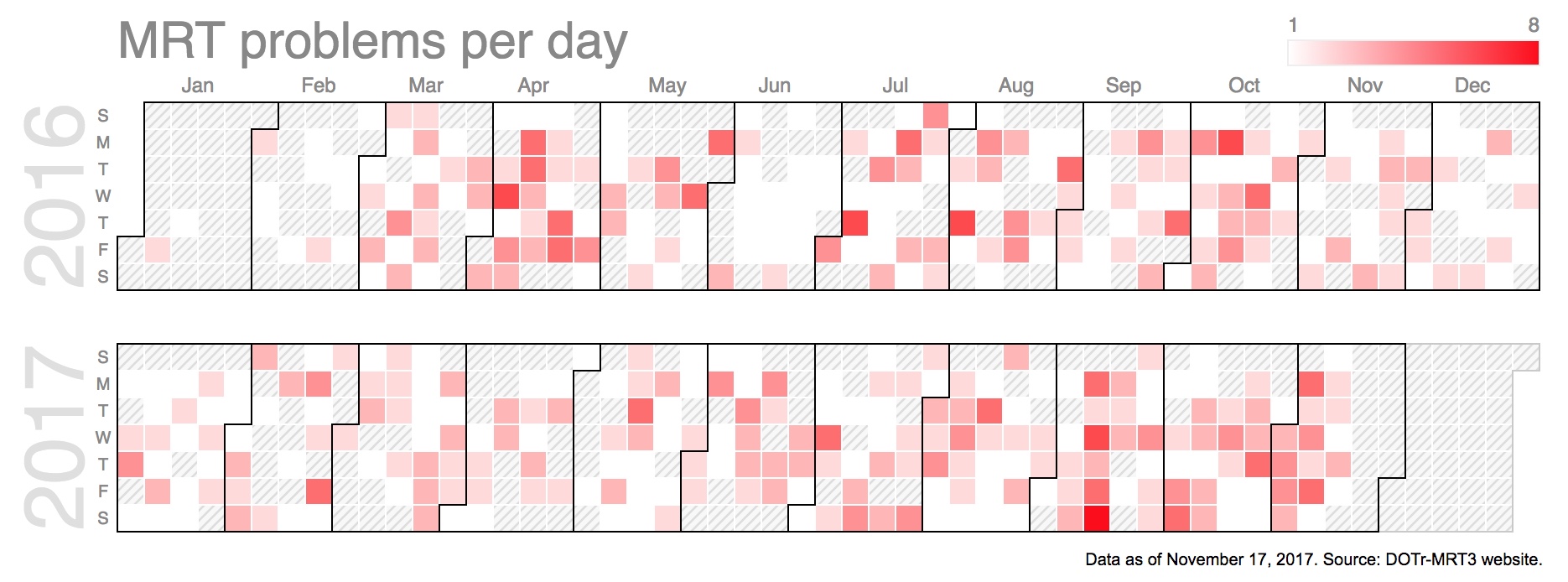 MRT woes: How often do they happen?