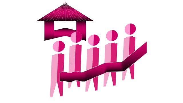 FAST FACTS: 2015 census of population