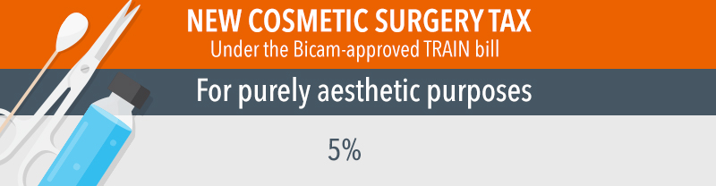 EXPLAINER: What's inside the bicam-approved tax reform…