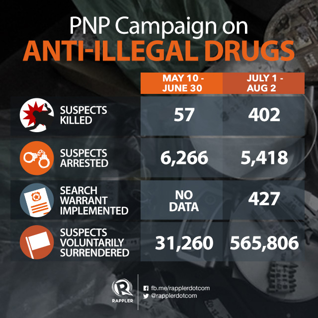 MAP Are The Drug related Killings Related To Poverty Crime Rate map-are-the-drug-related-killings-related-to-poverty-crime-rate