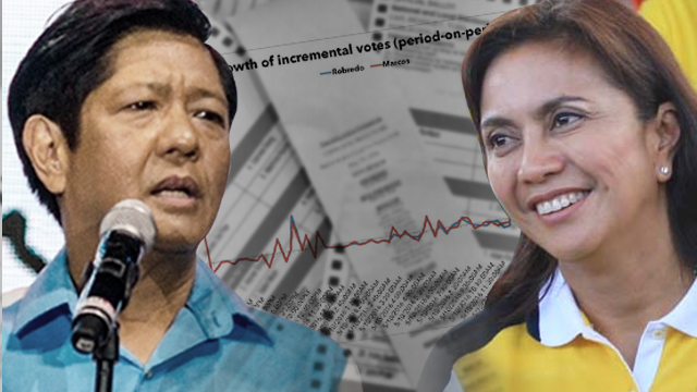 From mudslinging to math-slaying: 'Experts' clash on VP race result