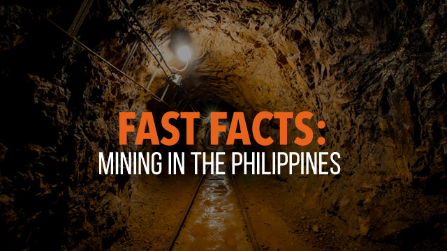 FAST FACTS: Mining in the Philippines