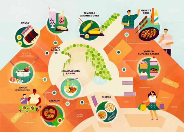 Choose Your Own Food Adventure at TriNoma