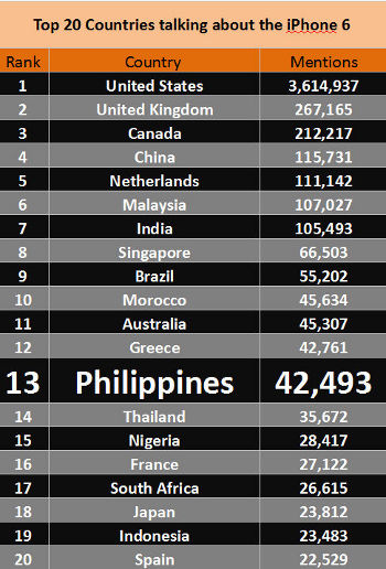 Unboxed: The people's response to the iPhone 6 reveal