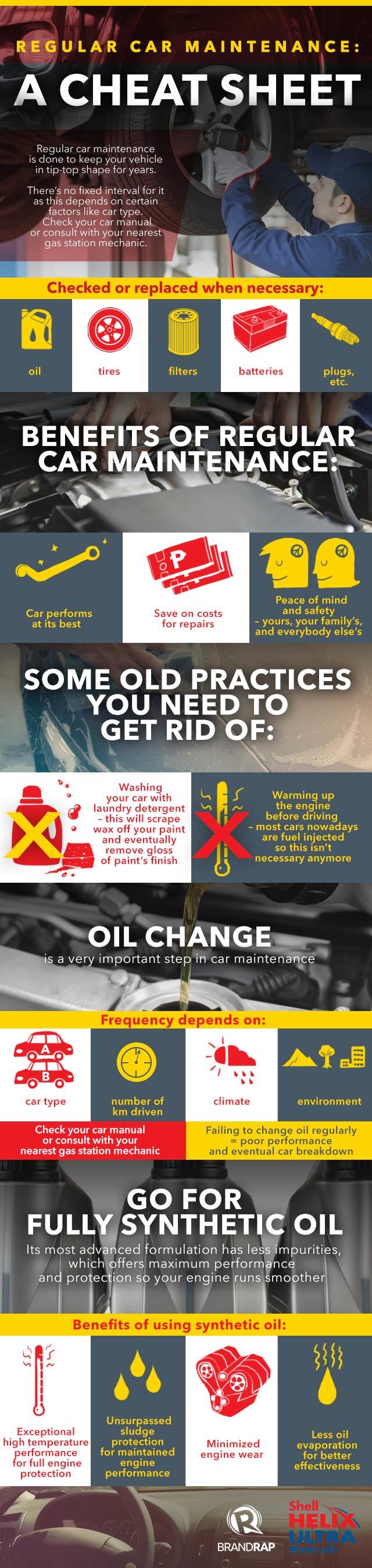 Regular car maintenance: A cheat sheet