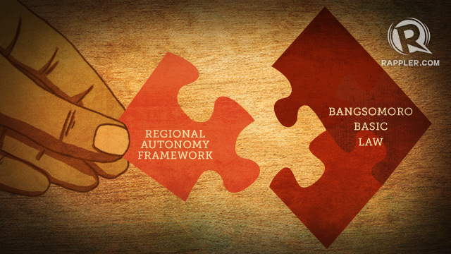 Should opting out be an option in the BBL?