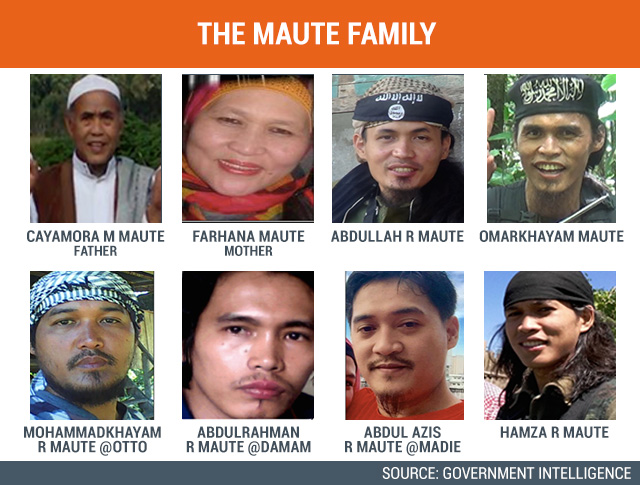 The Maute Group and rise of family terrorism