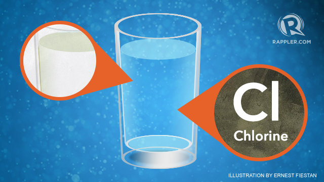 Water hygiene 101: What every consumer needs to know