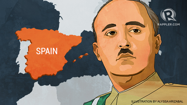 Burying a dictator: How other countries did it