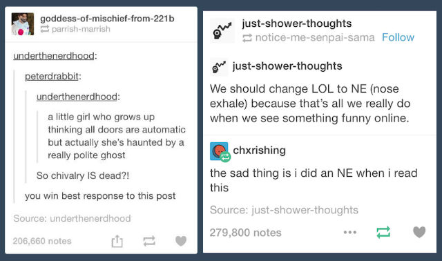 Instant messaging comes to Tumblr