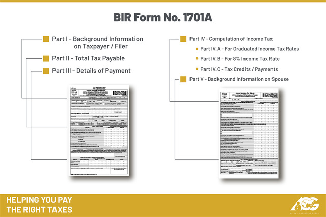 #AskTheTaxWhiz: Filing ITRs for individuals