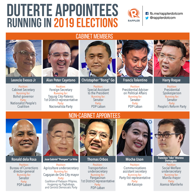 List Of Cabinet Members Duterte Administration With Pictures | www ...