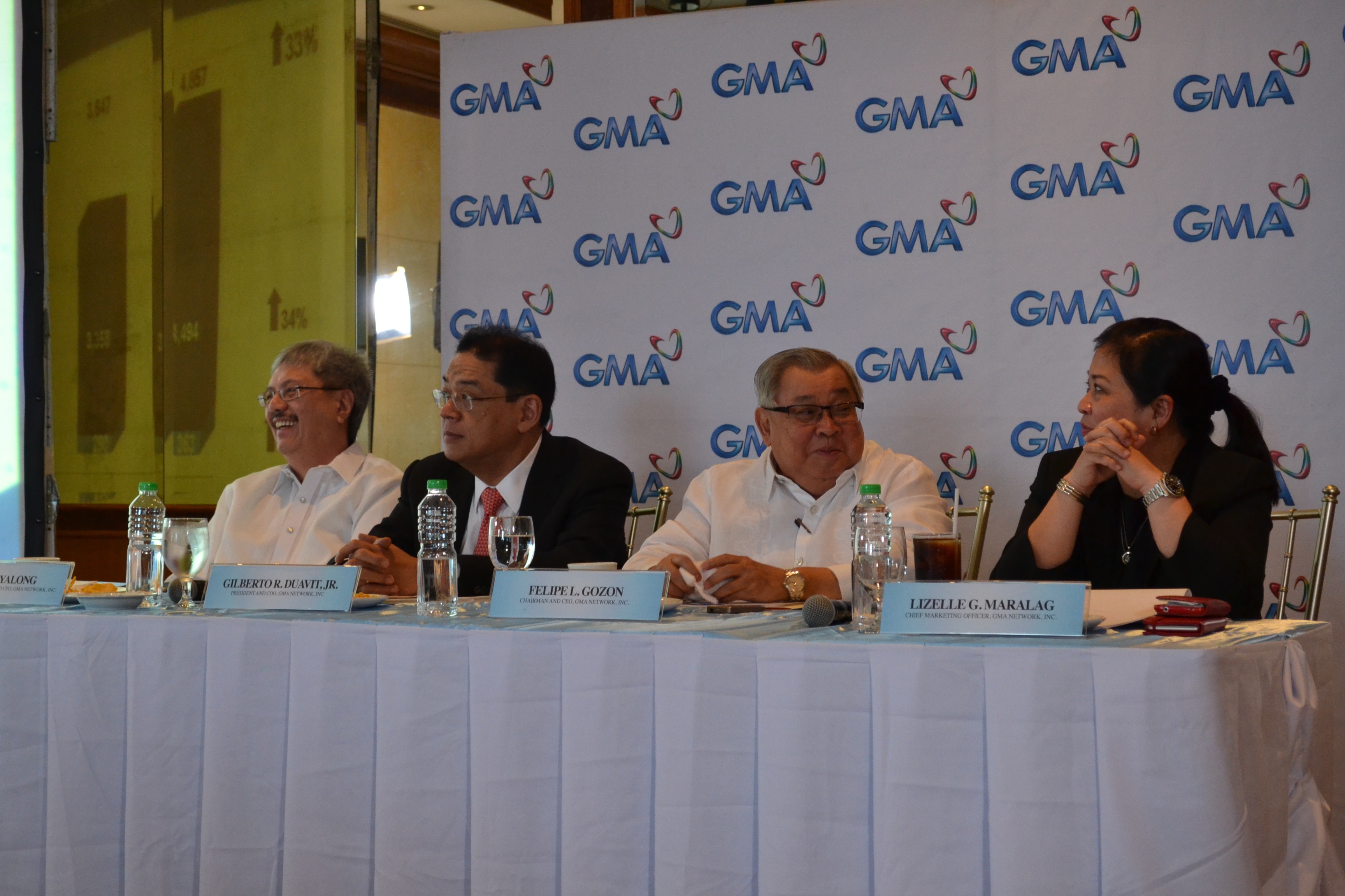 GMA Network's net income shoots up by 116%