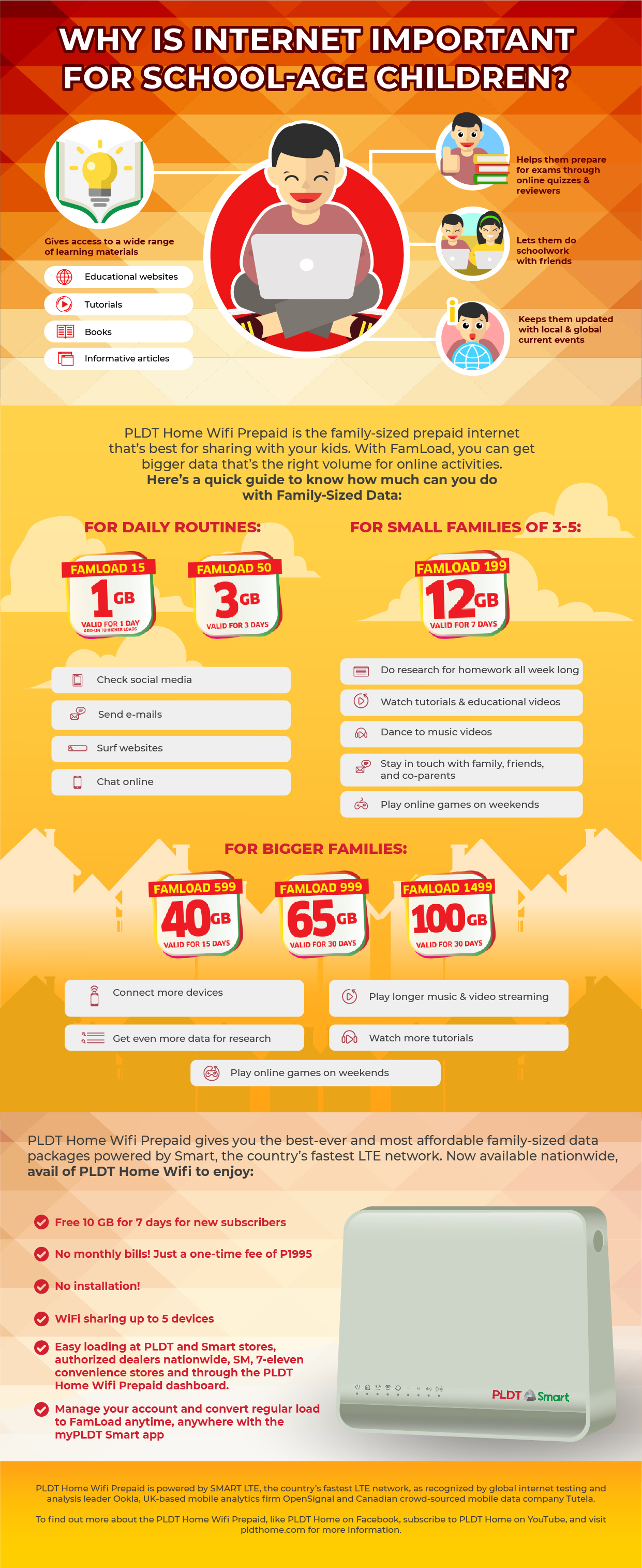 A parent’s guide to how the internet can help your children excel in school