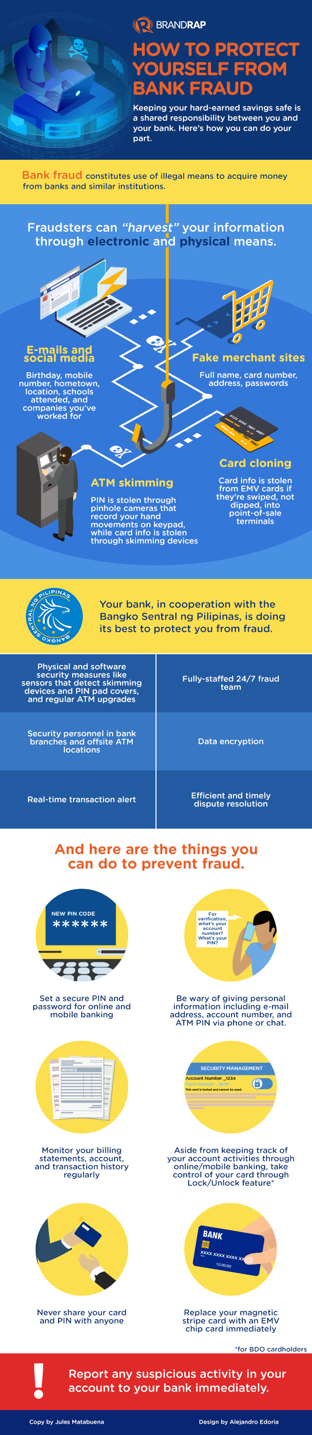 INFOGRAPHIC: How to protect yourself from bank fraud