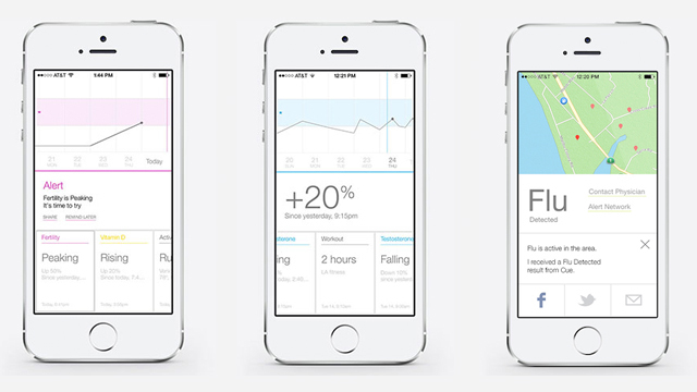 6 smartphone-aided devices for home-based medical testing